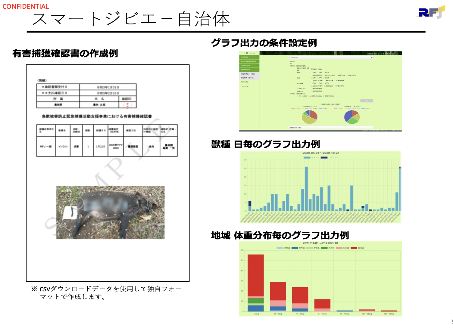未来の農業を守るために（RFJ株式会社） | 東京の安全・安心実現ポータル東京の安全・安心実現ポータル